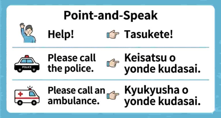 Essential Emergency Numbers & Phrases for Tourists in Japan - Gen Z Japan